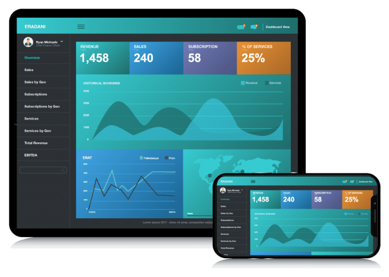 New User Experiences & Custom Dashboards – Eradani