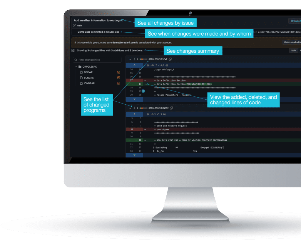 Eradani DevOps Suite - Eradani